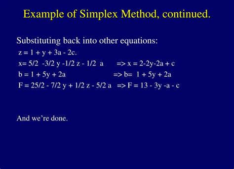 Ppt Unlocking Efficiency With Linear Programming Powerpoint Presentation Id