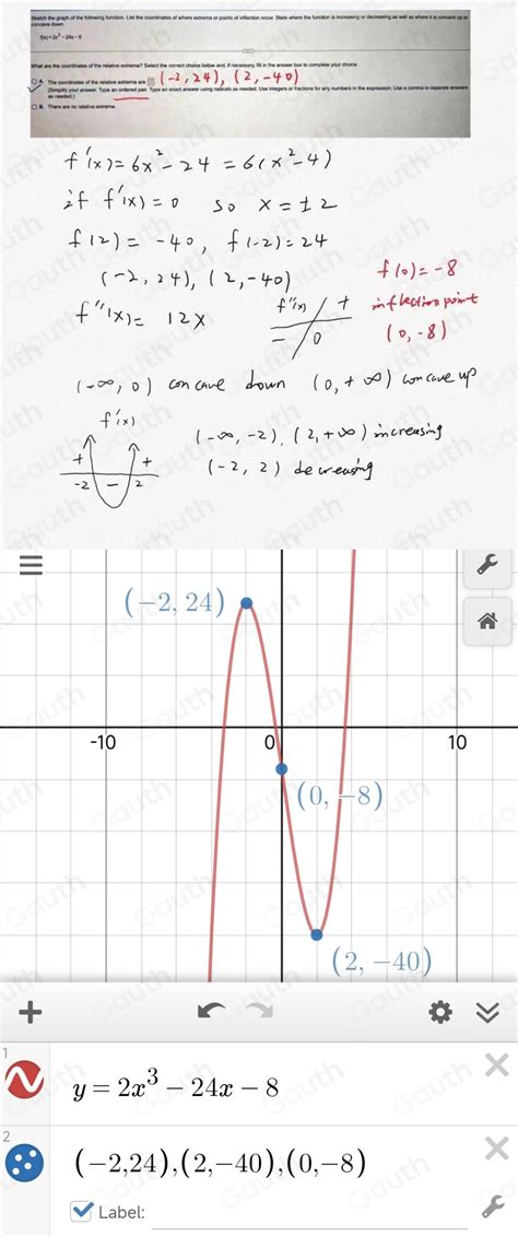 Solved Sketch The Graph Of The Following Function List The