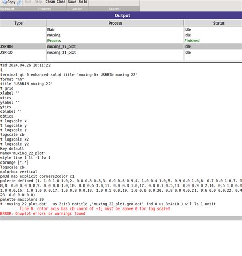Some Error When Plotting Flair Fluka User Forum