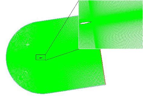 Figure 1 From Approach For Numerical Modeling Of Airfoil Dynamic Stall