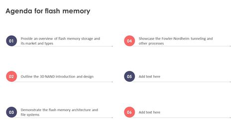 Agenda For Flash Memory Ppt Icon Example Introduction