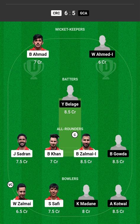 Crc Vs Gca Dream11 Prediction Todays Match Probable Playing Xi Pitch