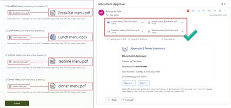 Send Microsoft Forms File Uploads From Multiple Questions To An