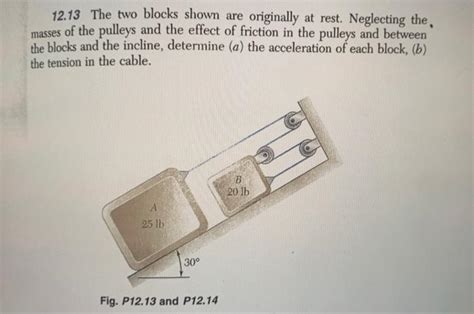 Solved 12 13 The Two Blocks Shown Are Originally At Rest Chegg Com