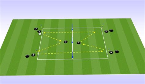 Footballsoccer U1112 Passing And Receiving Breaking The Line