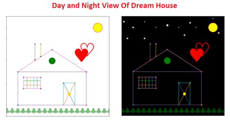 How To Draw House In Python
