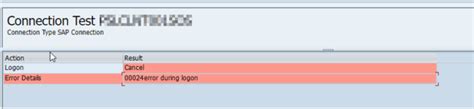 Configuring Snc Encountered Errors Like 00024error During Logon And