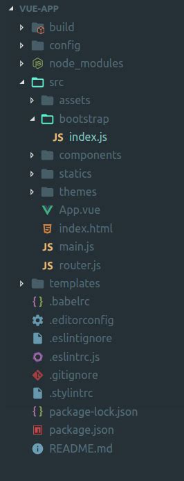 Laravel Api Vue Spa Authentication By Cesar Santana Carbono Medium