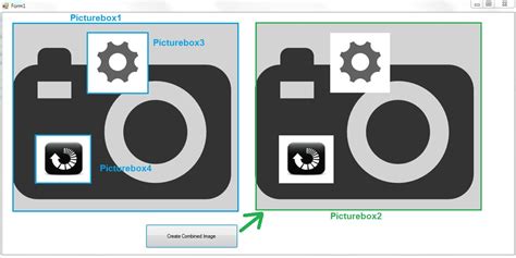 how to get a screenshot only for a picturebox stack overflow