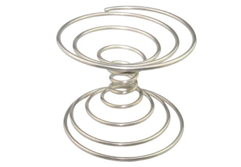 Custom Hourglass Springs Manufacturer