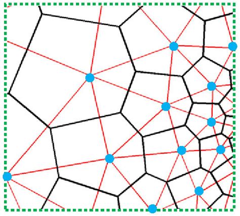 A Unstructured Pebi Grid And Delaunay Triangulation Download Scientific Diagram