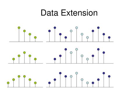 PPT Wavelet Transform And SPIHT Coding PowerPoint Presentation Free
