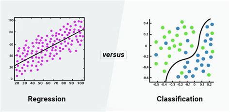 机器学习 xgboost）预测顶和底 xgboost 技术指标 期货 因子 csdn博客