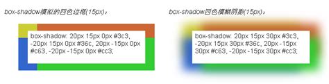 Css3 Box Shadow 详解2