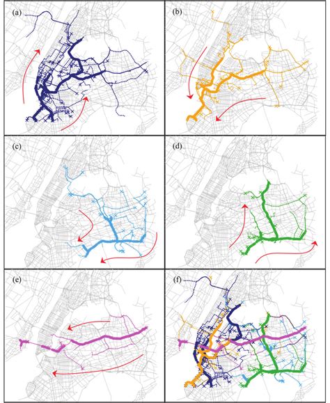Five Traffic Flow Clusters Obtained From Dbscan Clustering With 04