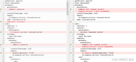 How To Migrate The Application From Docker Compose To K8s Programmer
