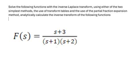 Solved Solve The Following Functions With The Inverse
