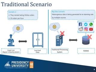 Hadoop Map Reduce From The Subject Big Data Analytics PPT