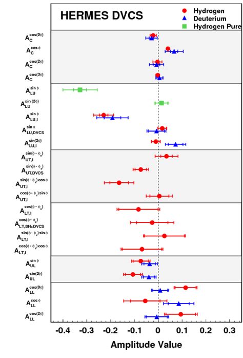 The Spin Structure Of The Nucleon Cern Document Server