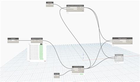 Publish Coordinates Transactions Revit Dynamo