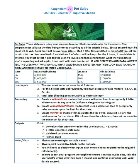 Solved Assignment 7 A Pot Sales Cisp 300 Chapter 7 Input