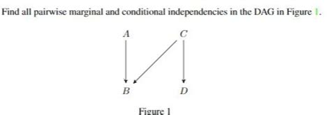 Answered Find All Pairwise Marginal And Bartleby