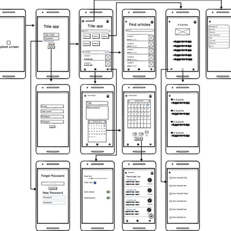 Interpreting System Usability Scale Sus Score [35] Download Scientific Diagram