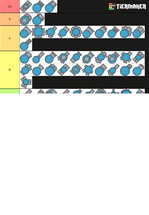 Tanks Tier List Community Rankings Tiermaker