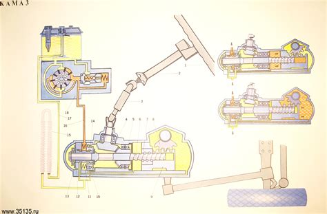 Насос гура камаз 4310 схема - 86 фото