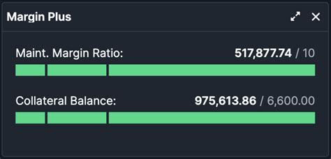 Introducing Margin For More Capital Effective Trading BitMEX Blog
