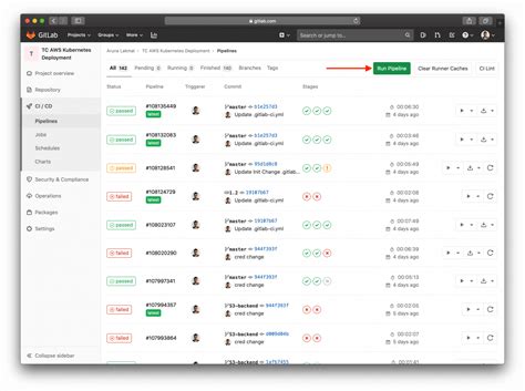 Building A Kubernetes Cluster On Aws With Terraform Ansible And Gitlab Ci Cd Techcrumble