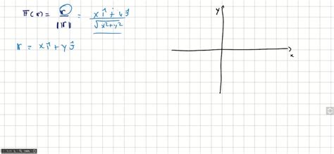 SOLVED Sketch The Vector Fields The X Y Plane F R R R