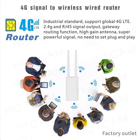 Router With 4G LTE Sim And 2 IP66 LAN Ports Connection Everywhere