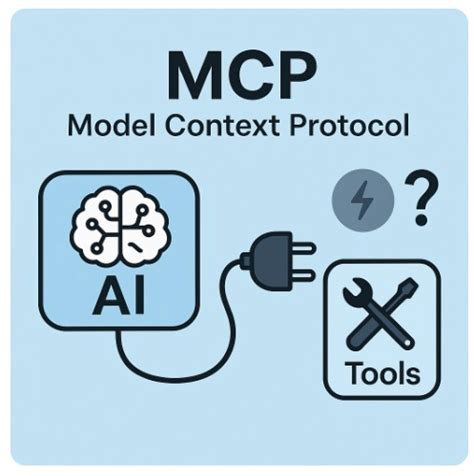 What Are Kubernetes Annotations Annotations In Kubernetes Are Metadata By Brandon Kang Medium