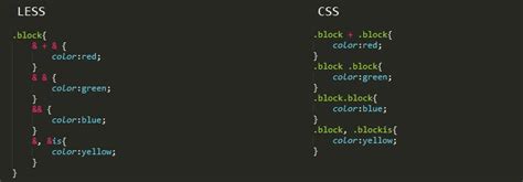 Less Is A Css Pre Processor Belvg Blog