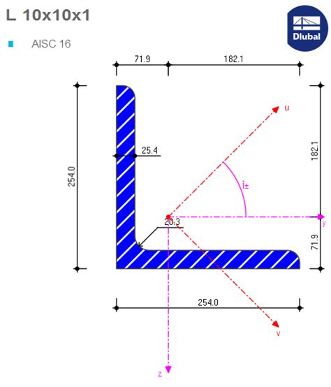 L 10x10x1 Aisc 16 Cross Section Properties And Analysis Dlubal Software