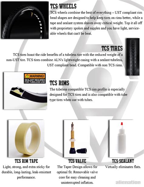 Tcs 138 Alienation Bicycle Components