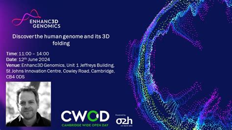 Enhanc3d Genomics On Linkedin ⏱ Just One Week To Go Until The