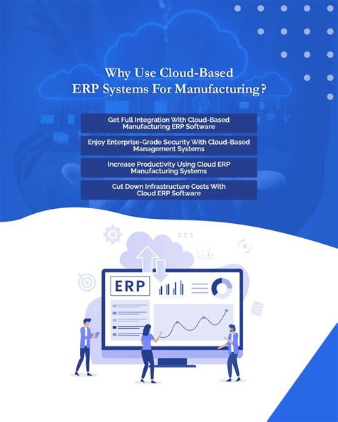Why Use Cloud Based Erp Systems For Manufacturing