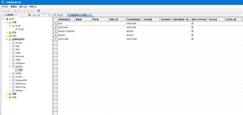 亲测mysql完整迁移至达梦数据库springboot可用jdbc方式迁移达梦数据库 Csdn博客