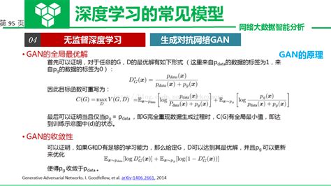 生成对抗网络gan的一些知识整理课件生成对抗网络课件 Csdn博客