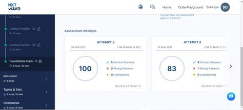 sukanya v on linkedin 30daysofcode day6 python learning ccbp nxtwave