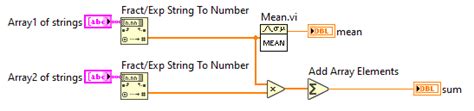 Solved How To Get Value And Calculate Average Of Value In Table Ni