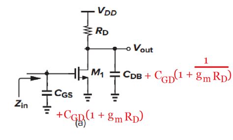How Can We Calculate Complex Impedance When There Is Capacitor In The Transistor Circuit