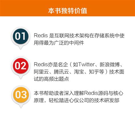 Redis深度历险核心原理与应用实践钱文品互联网技术架构书 Redis教程书 Redis中间件运维书籍 Redis技术应用原理图书籍虎窝淘