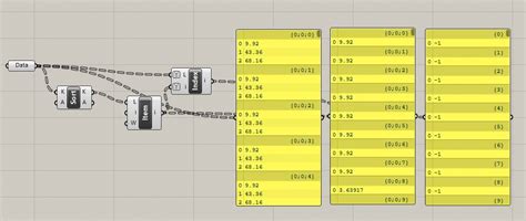 Item Index Issue Grasshopper Mcneel Forum