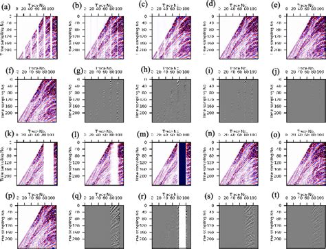 Figure 2 From Seismic Data Reconstruction Based On Conditional