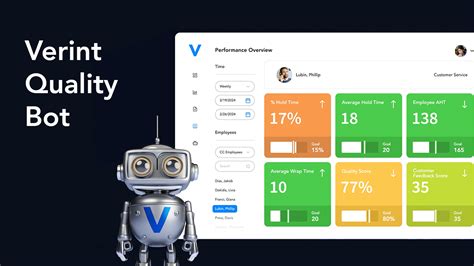 Verint Quality Bot Supercharges Contact Center Quality With The Power Verint Quality Bot Supercharges Contact Center Quality With The Power