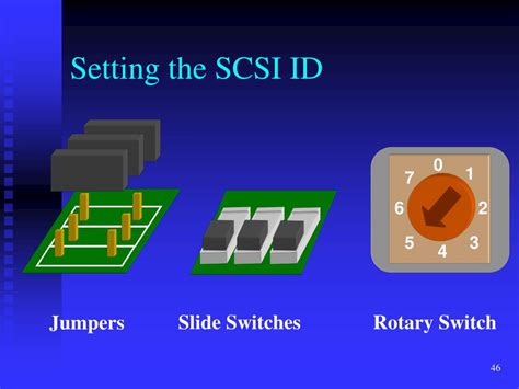Ppt Scsi Powerpoint Presentation Free Download Id3624572