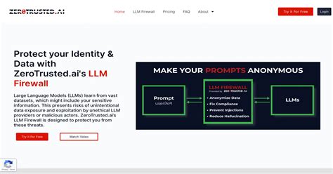 Zerotrusted Ai Promo Code Coupons Earlyshark